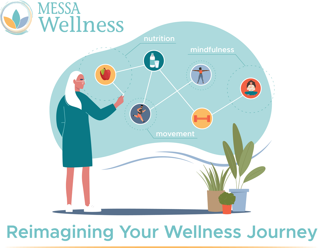 2024 Fall Worksite Wellness Conference - MESSA